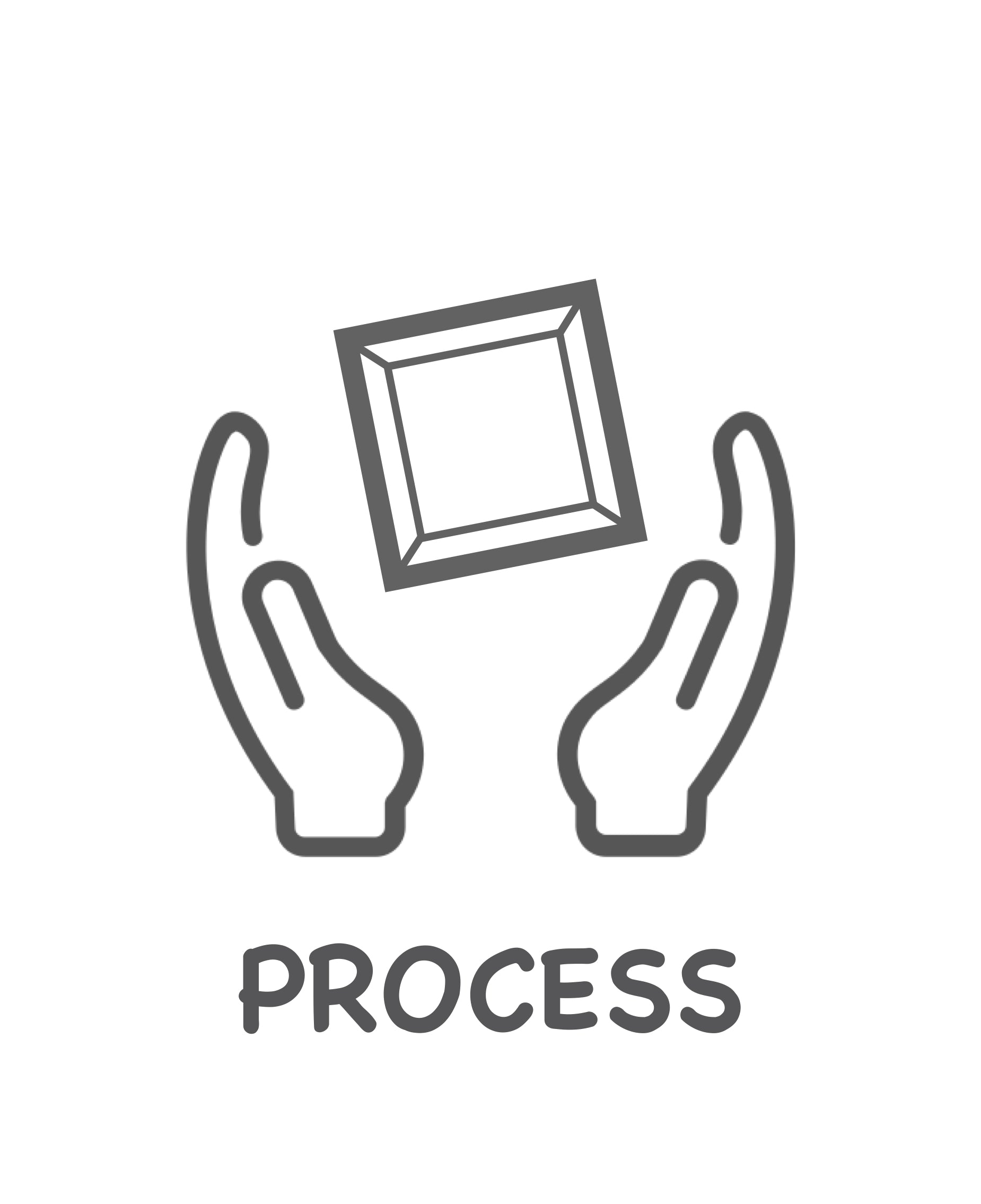 Impact Framing Ltd | Hand crafted frames